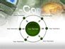 Electronic Commerce Presentation Template For PowerPoint Google Slides