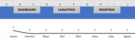 Como Criar Um Menu No Excel Para Navegação Ninja Do Excel