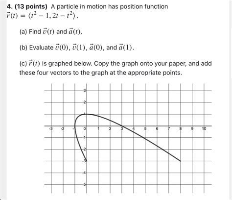 Solved Points A Particle In Motion Has Position Chegg