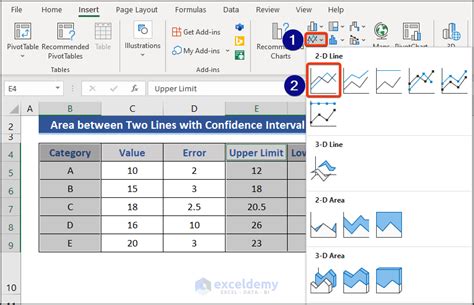 How To Make A Confidence Interval Graph In Excel 3 Methods