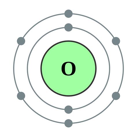 화합물 사전 산소oxygen