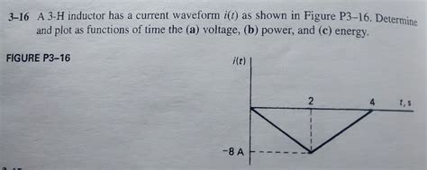 Solved A 3 H Inductor Has A Current Waveform I T As Shown