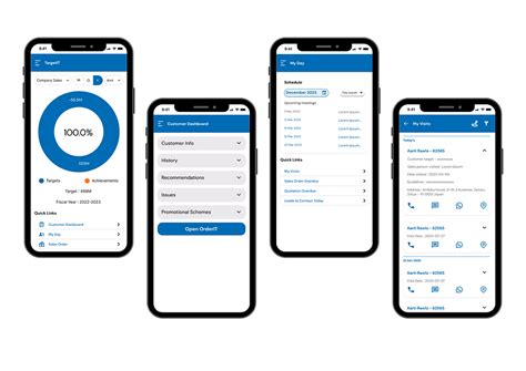 Ambibuzz Technologies Llp Erpnext Consultant