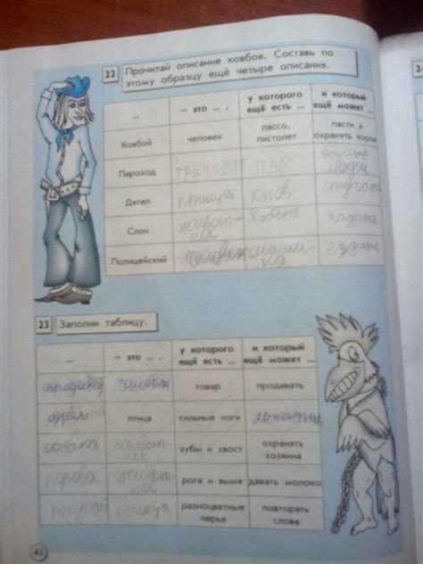 гдз по английскому языку для 6 кл