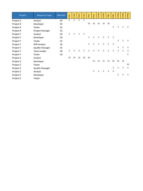 Capacity Planner Excel Template Pdf