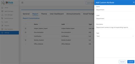 Can Attributesmetadata Help You Find The Right Reports Bi Hub
