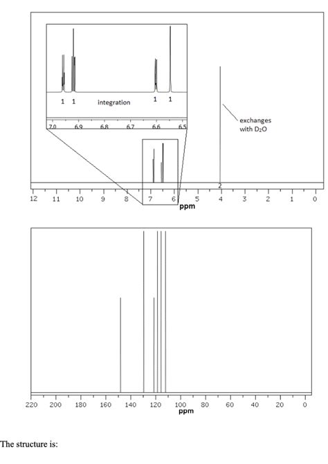 Problem The Structure Is Chegg