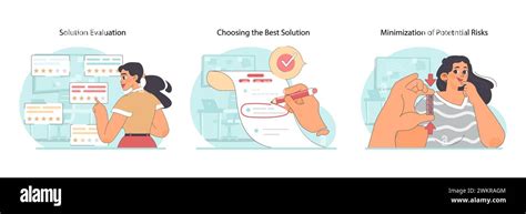 Solution Assessment Set Stages Of Processing Complicated Situation