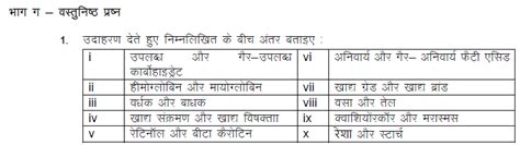 Ignou Cncc 01 Solved Assignment Cncc