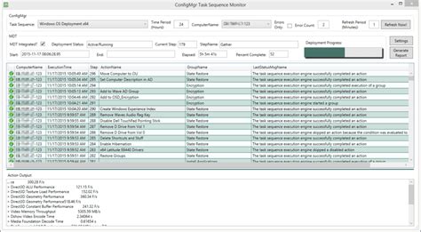 Definitive List Of SCCM Addons Tools Extensions Scripts Updated For Cireson