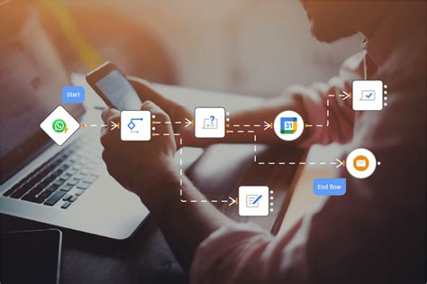Maximizing Workplace Efficiency The Benefits Of A Communication Workflow Software Imbrace Maximizing Workplace Efficiency The Benefits Of A Communication Workflow Software Imbrace
