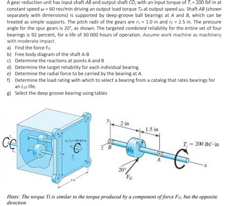 solved a gear reduction unit has input shaft ab and output