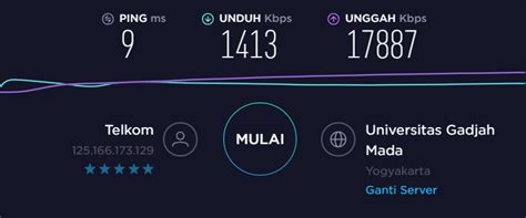 Manajemen Bandwith Dengan Simple Queue