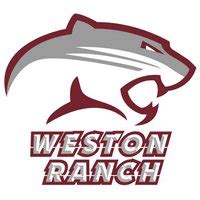 Weston Ranch Football 2023 2024 Blast Athletics