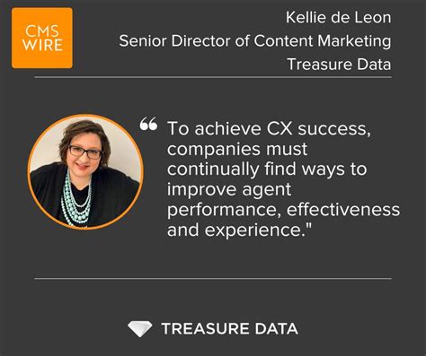 Cmswire On Linkedin Sponsoredcontent