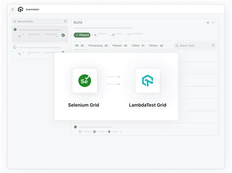 Selenium Automation Testing With Specflow Framework Lambdatest
