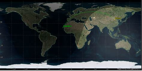 Matlab与stk互联36：stk Target Sequence操作（纯手动操作，不应用互联）stk Target Sequence