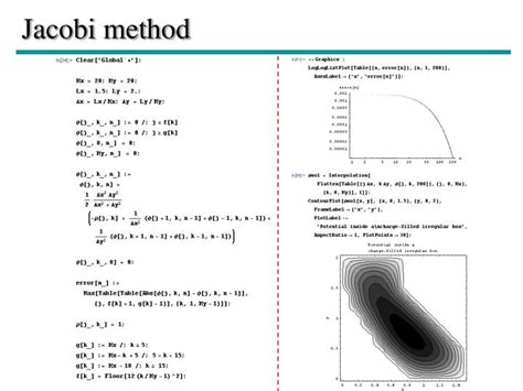 Ppt How To Solve Pdes Using Mathematia And Matlab Powerpoint