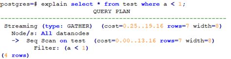 详解gaussdb dws explain分布式执行计划 高斯数据库执行计划 csdn博客