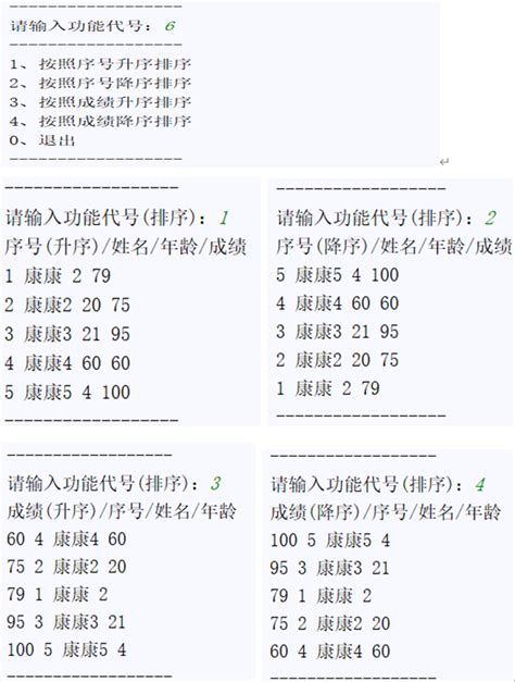 Python实验一 学生管理系统 灰小k 博客园