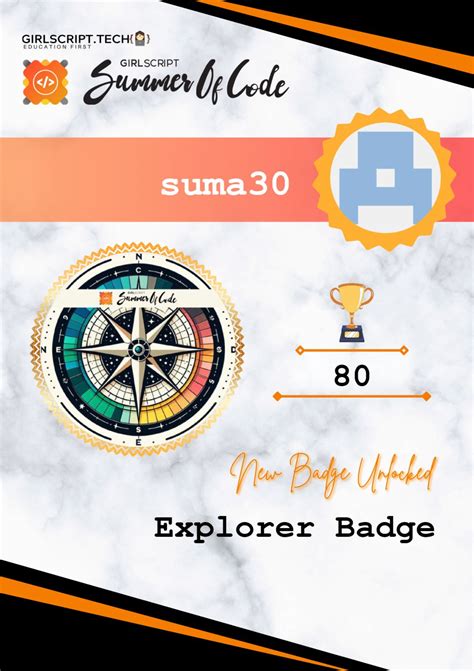 Suma Sri Bachu On Linkedin Gssoc Opensource Girlscript