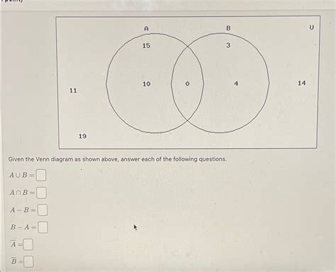 Solved Given The Venn Diagram As Shown Above Answer Each Of Chegg