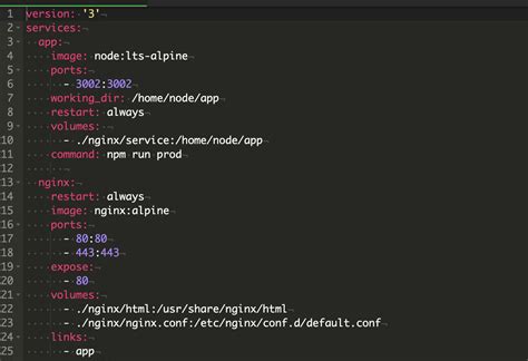 Docker Issue Chanzhaoyu Chatgpt Web Github