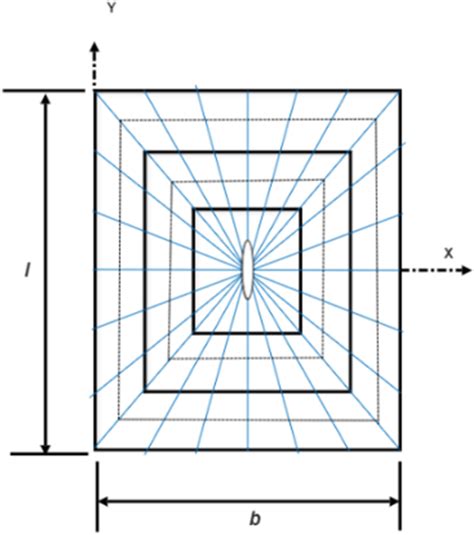 Mesh Discretization View Of Laminated Composite Download Scientific