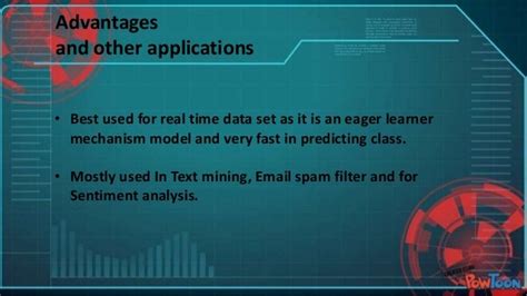 Classification Of Urls