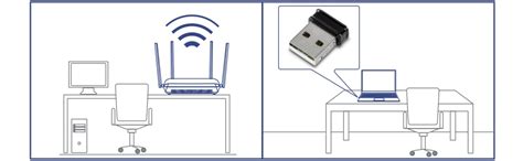Micro N Wireless USB Adapter TRENDnet TEW UBM