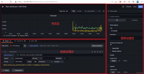 这份grafana入门图表快速配置，太赞了！ 知乎