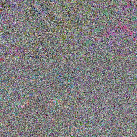 The Transformation Of No 1 Figure 1 By H 2 And Modulo 256