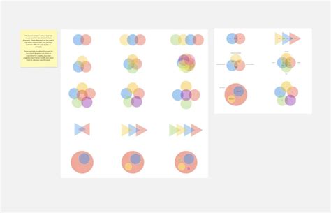 Current State Vs Future State Flowchart Miro