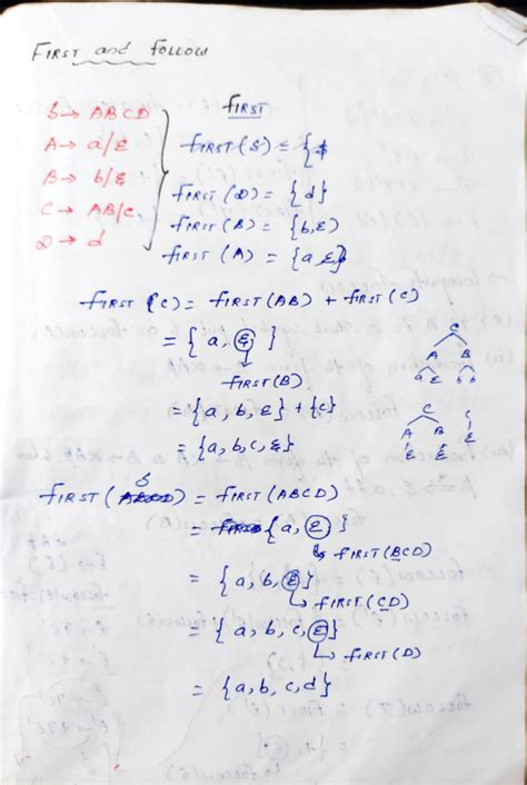 10 Ll 1 Grammars Shift Reduce Parsers 09 08 2024 Fiksr And Foeoa