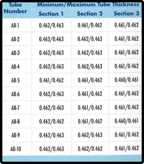H Scan Information Management System Hims Hsigroupinc