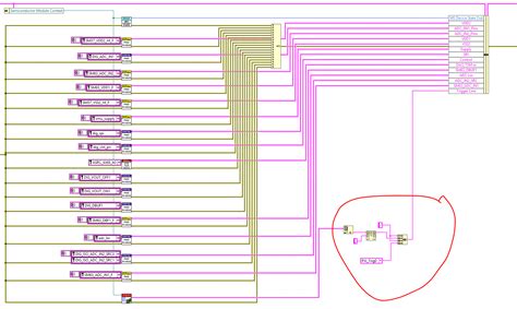 Adc Linearity Evaluation Using A 6571 For Sampling Through Capture Waveform And A 6368 To Source