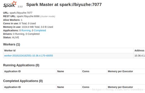 大数据平台搭建：hadoop 3x Spark 2x Hive 2x Hbase 14 Phoenix 414 Cassandra Eshadoop3x