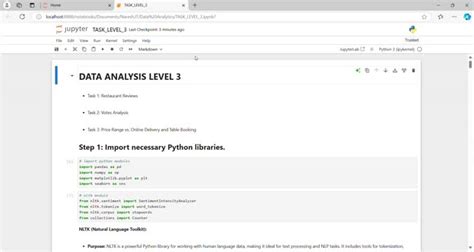Mohd Rehaan Uddin On Linkedin Dataanalytics Internship Learningjourney Cognifyztechnologies
