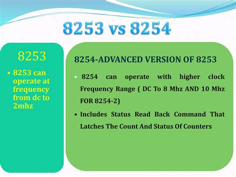 8254 Programmable Interval Timer By Vijay Pptx