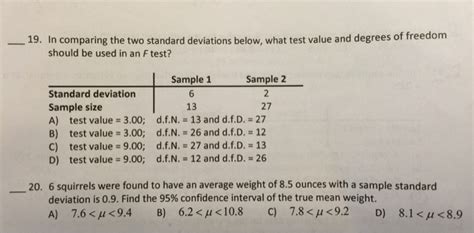 Solved In Comparing The Two Standard Deviations Below What