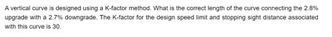 Solved A Vertical Curve Is Designed Using A K Factor Method Chegg Com