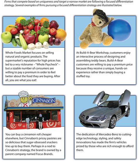 Differentiation Strategy