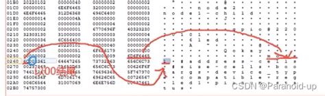 设备树dtb文件的格式分析 设备树dtb格式解析 csdn博客