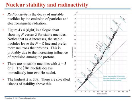 Nuclear Physics Lecture Ppt