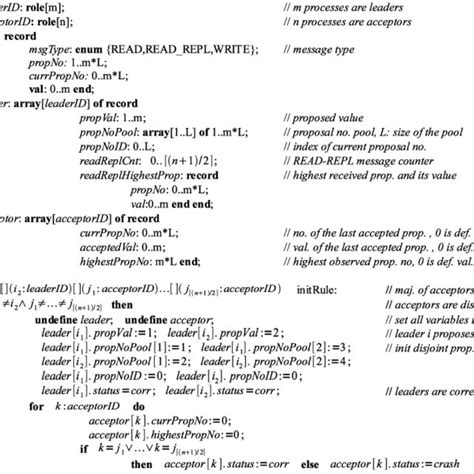 Paxos Modeled In Ftdp Declaration Of Types And Variables Download