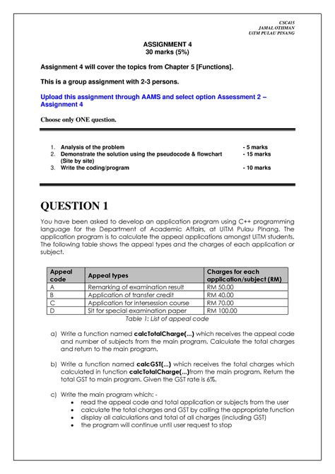 Csc415 Assignment 4 Daesfsea Jamal Othman Uitm Pulau Pinang