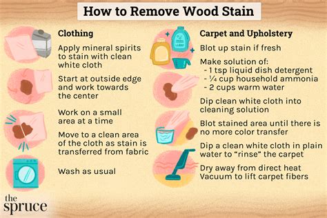 How To Remove Wood Stain From Carpet And Upholstery