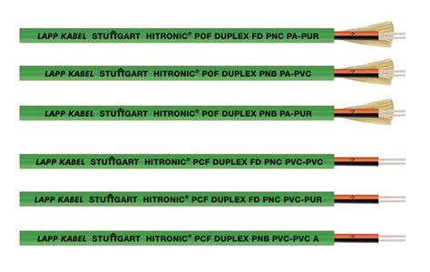 Lapp Presents Fibre Optic Cables For Profinet And Angled Connectors