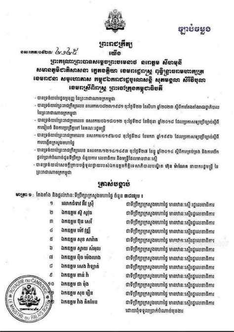 ព្រះរាជក្រិត្យ ផ្តល់ឋានៈ តែងតាំងទីប្រឹក្សាក្រសួងមហាផ្ទៃ ចំនួន ៣៨៧ រូប
