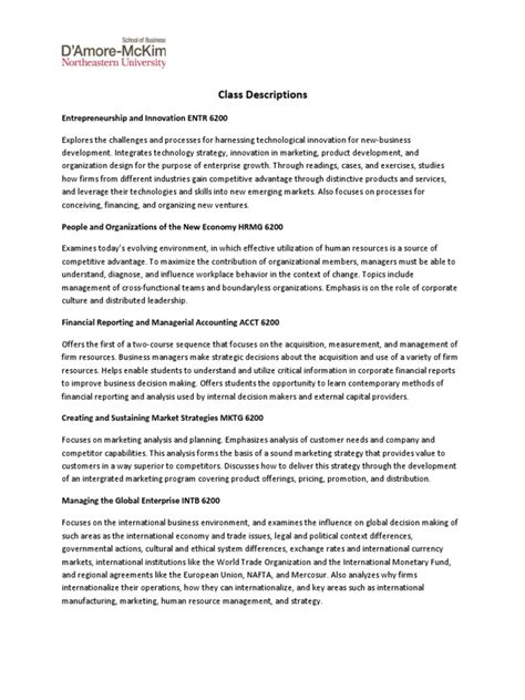 Class Descriptions International Pdf Strategic Management Business
